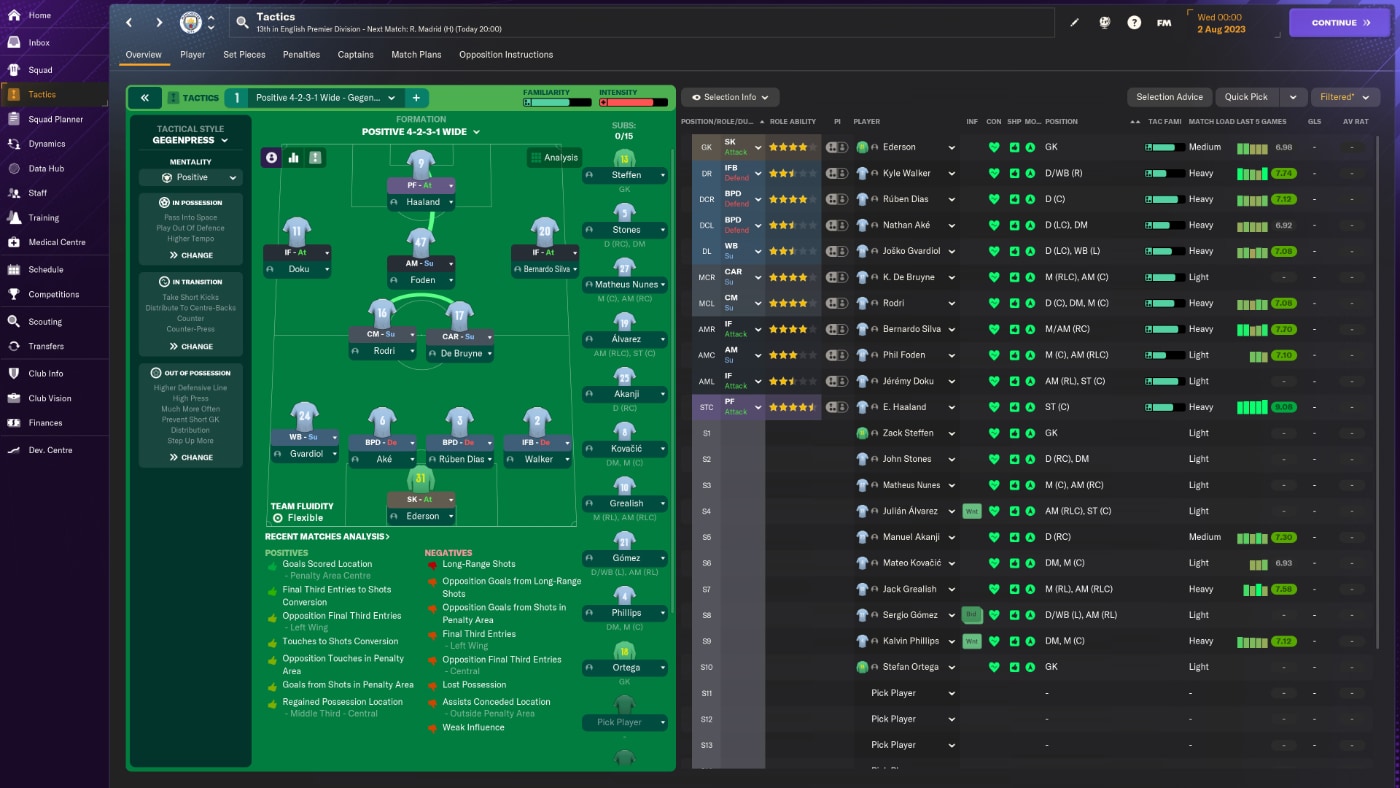 Football Manager 2024 Free at Epic Games – mishmash
